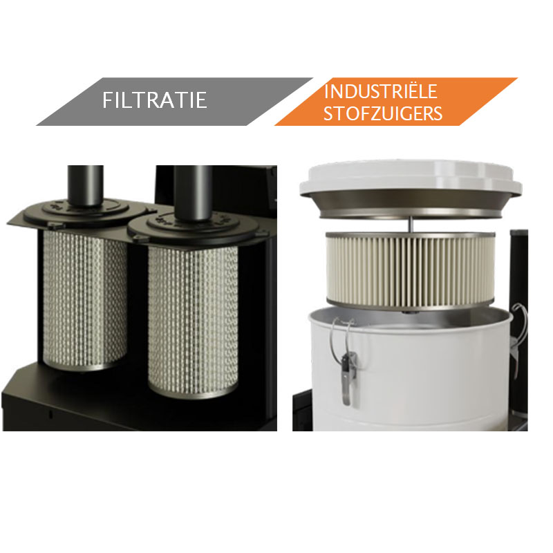 Fijnstof filters en de gezondheidsrisico's van fijnstof -HD van Dijk